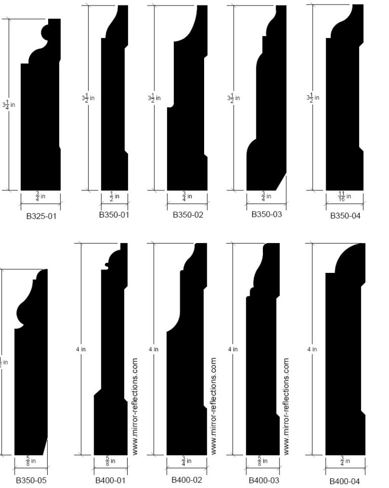 Base Profile - CNC Technology